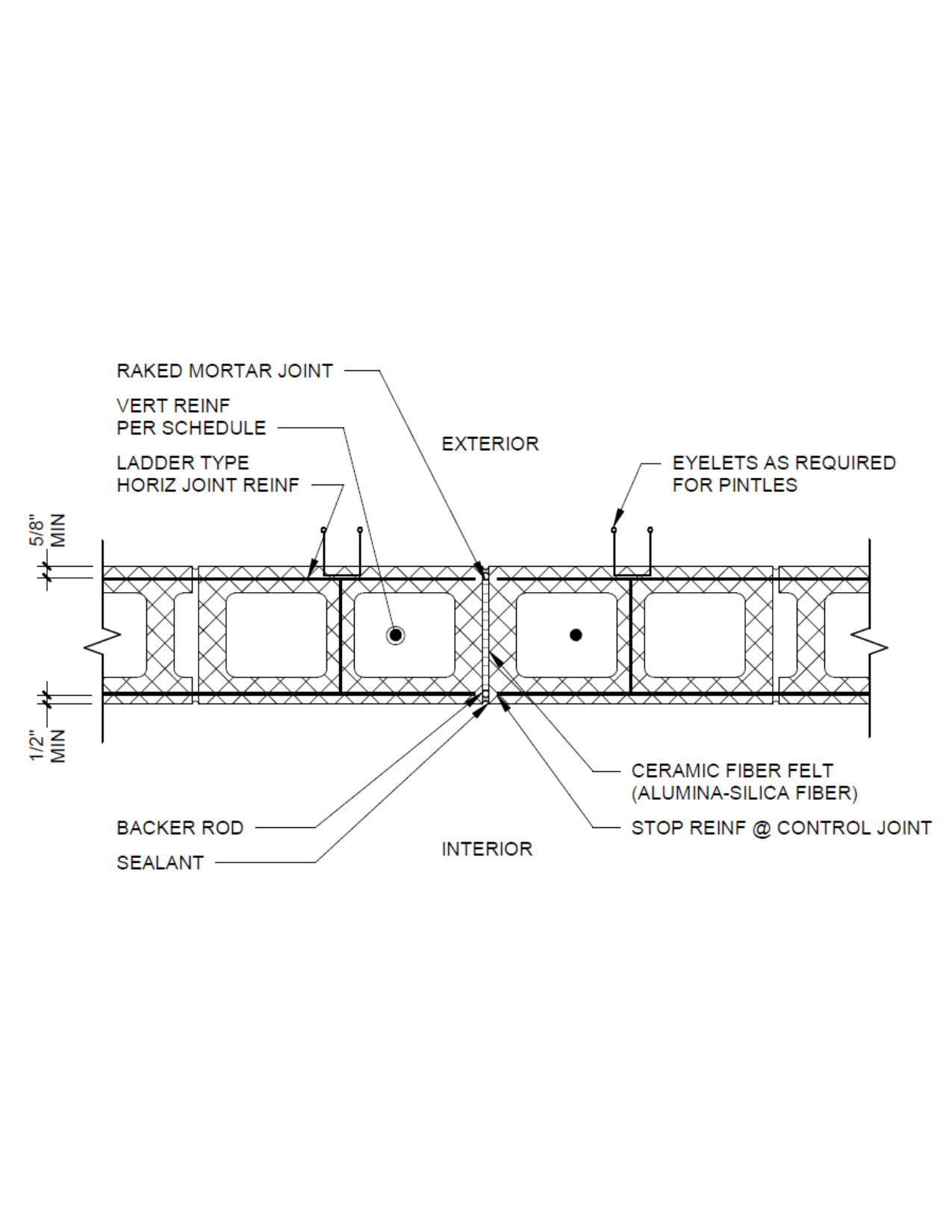 Ceramic Fiber Control Joint - The Beauty of Block