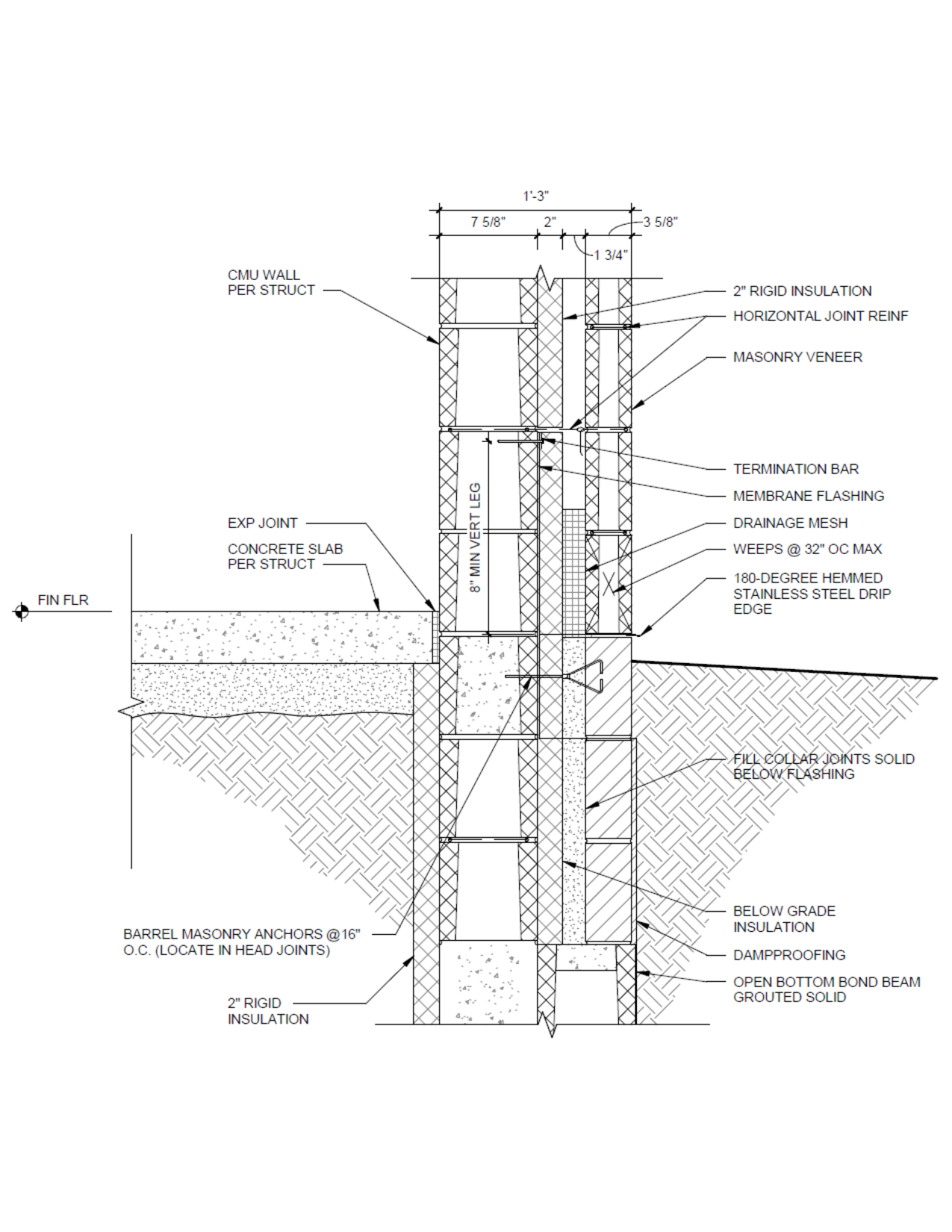 Architectural Base Detail (CMU Veneer) - The Beauty of Block