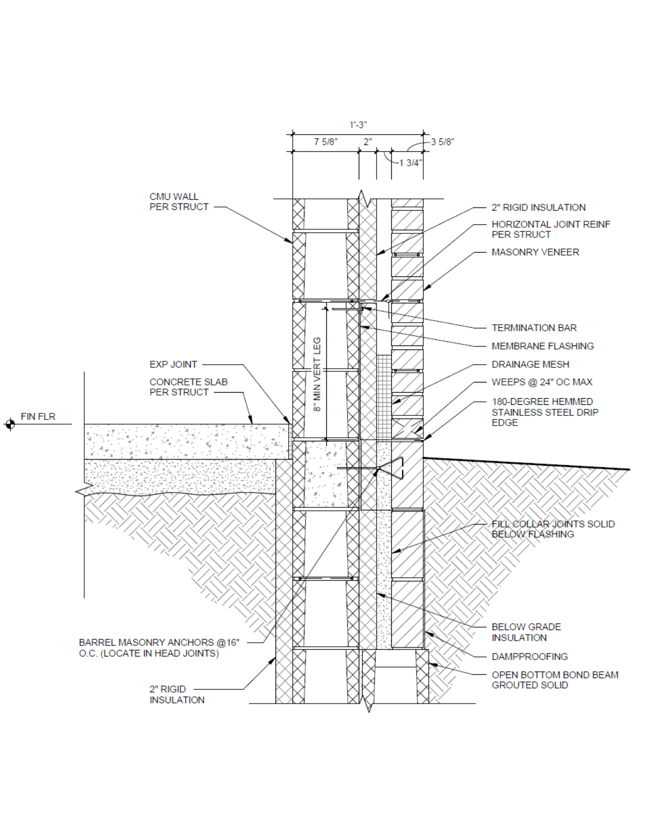Architectural Base Detail (Concrete Brick) - The Beauty of Block