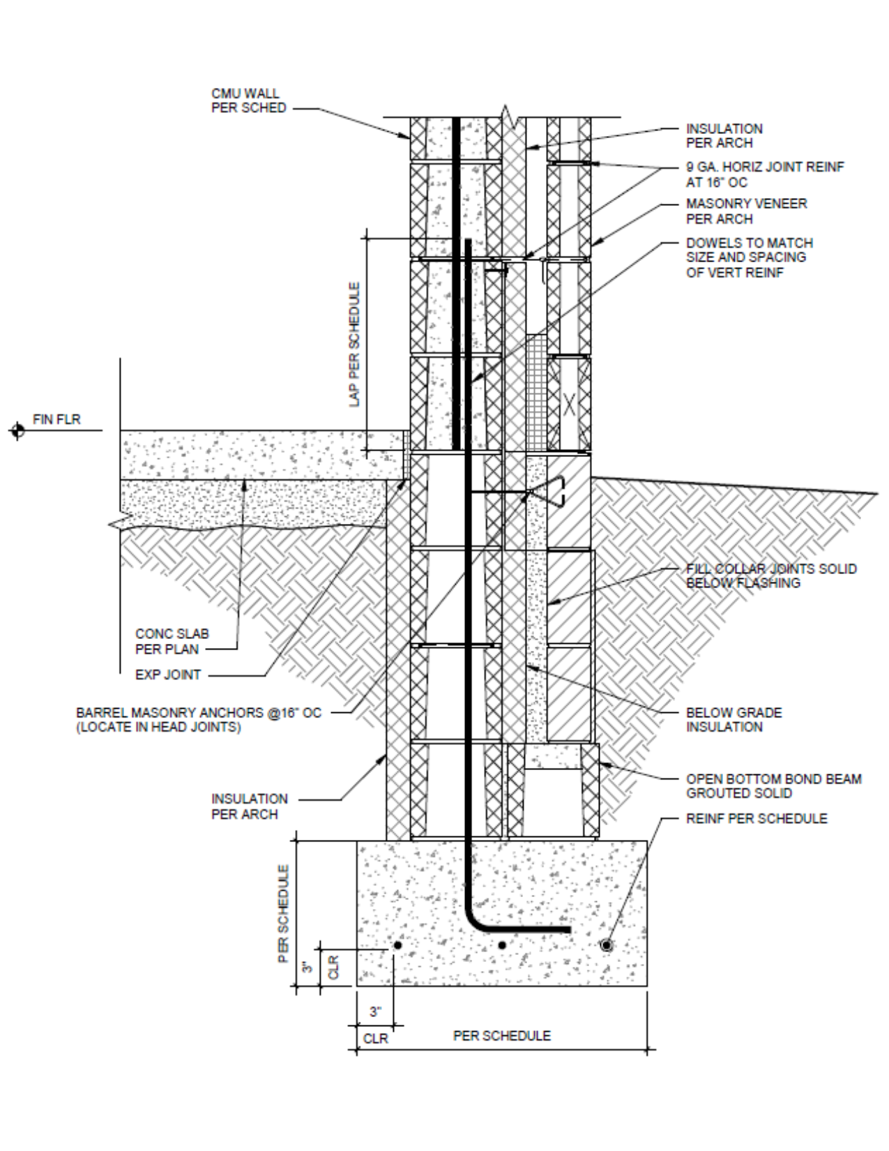 Structural Base Detail (CMU Veneer) - The Beauty of Block