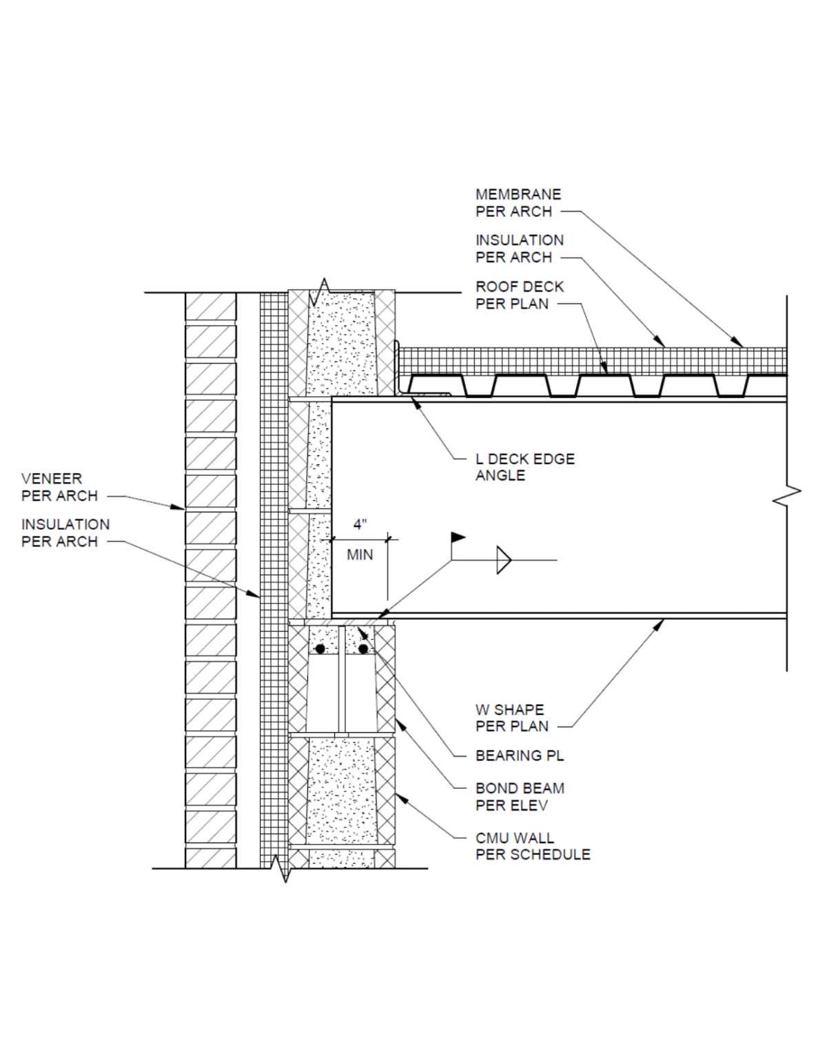Typical Wide Flange Roof Beam Bearing (Exterior Wall) - The Beauty of Block