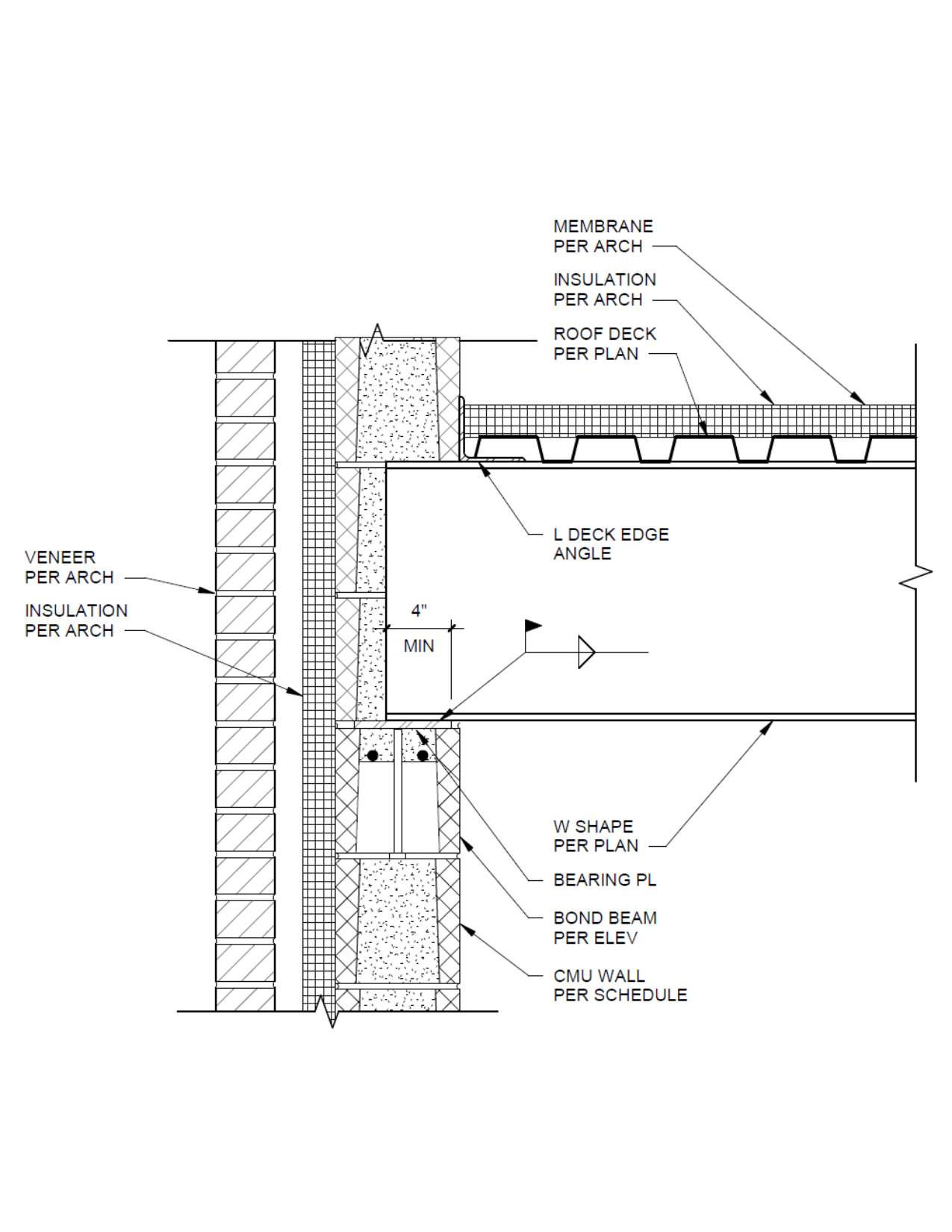 Typical Wide Flange Roof Beam Bearing (Exterior Wall) - The Beauty of Block