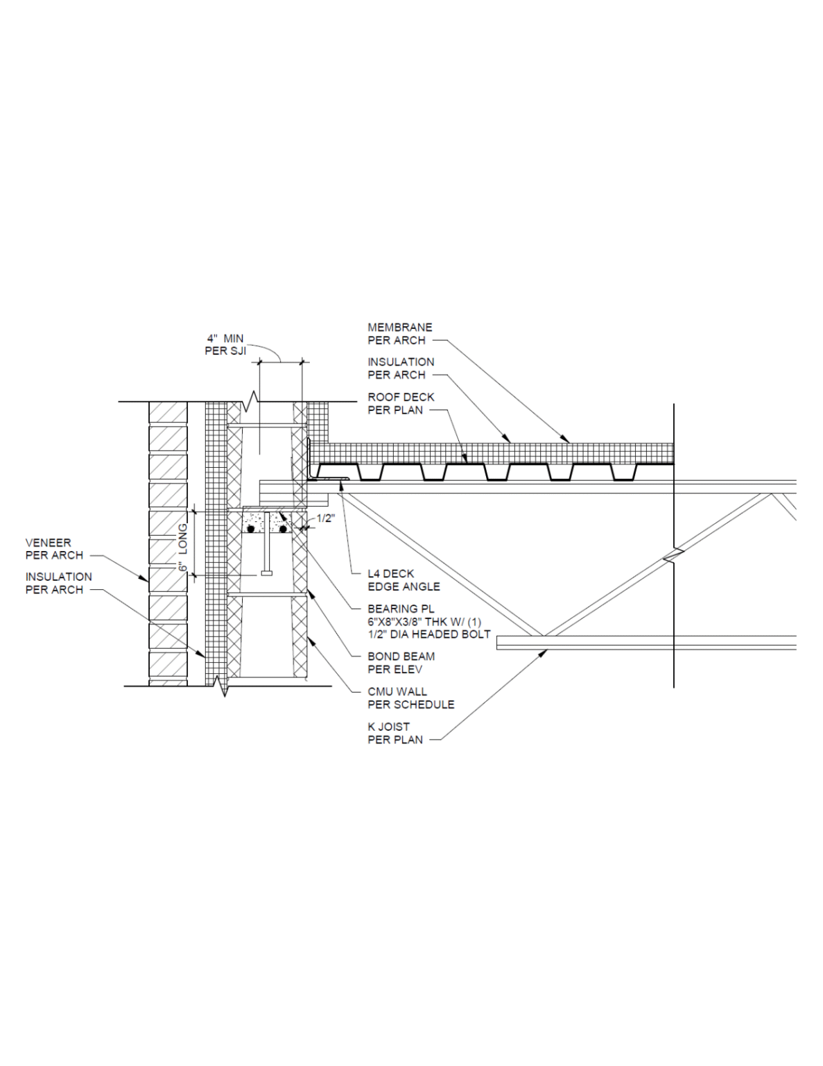 Typical Bar Joist Bearing (Exterior Wall) - The Beauty of Block
