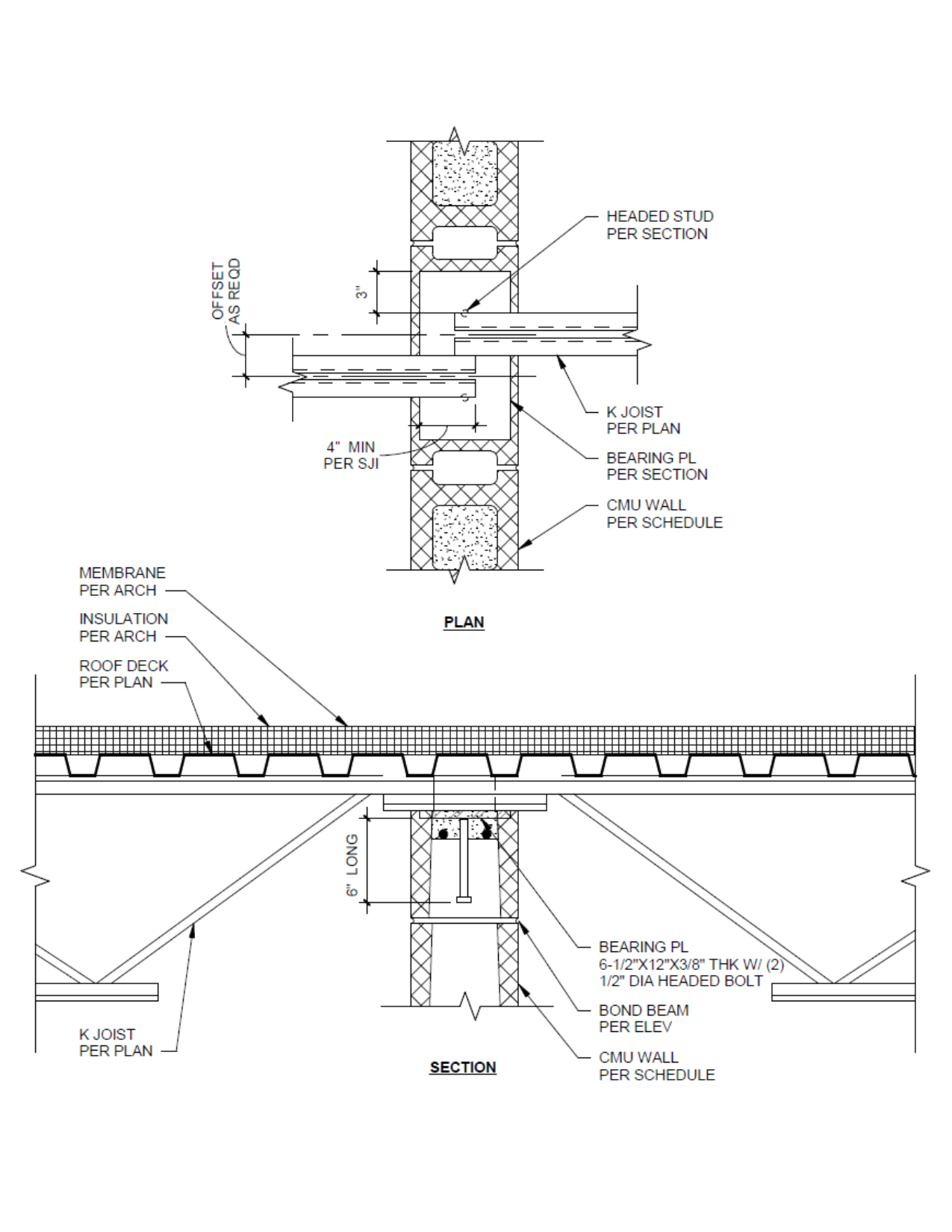 Typical Bar Joist Bearing (Interior Wall) - The Beauty of Block