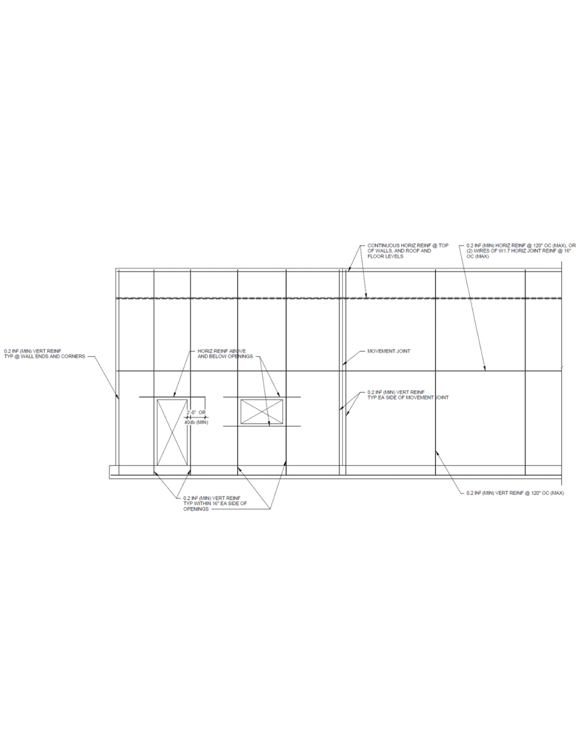 Typical Ordinary Reinforced Masonry Shear Wall - The Beauty of Block