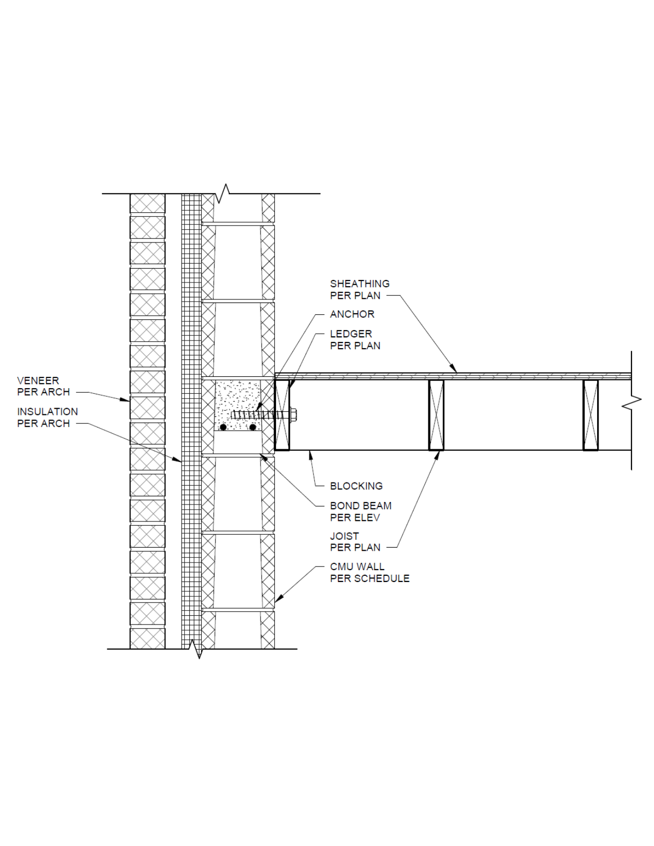 Typical Section - The Beauty of Block