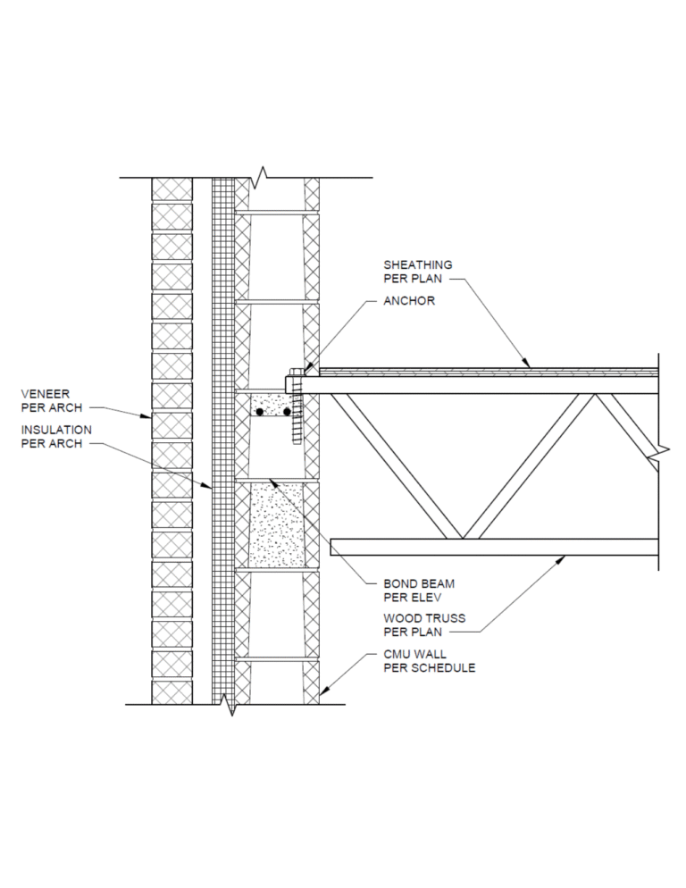 Typical Truss Bearing - The Beauty of Block